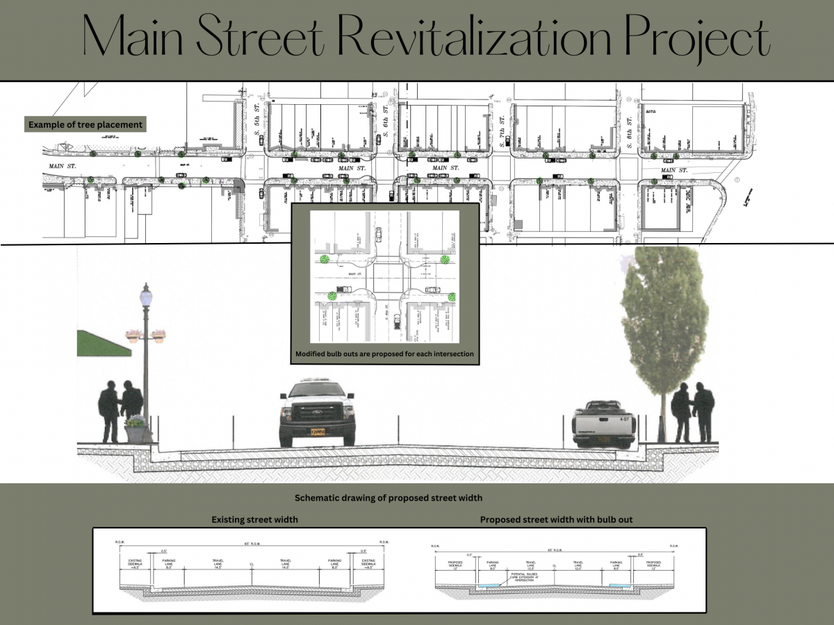 EDA Main Street Revitalization Project | Cottage Grove Oregon